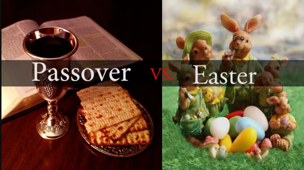 Passover or Easter – Which is the Correct Celebration? | Official ...